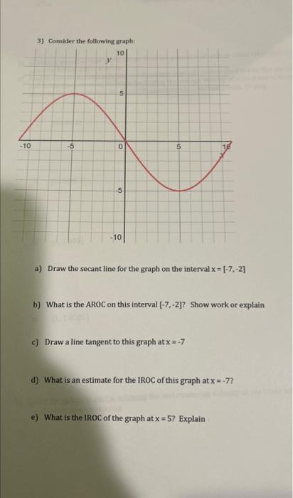 Solved 3) Consider the following graph: a) Draw the secant | Chegg.com