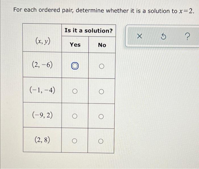 Solved For each ordered pair, determine whether it is a | Chegg.com