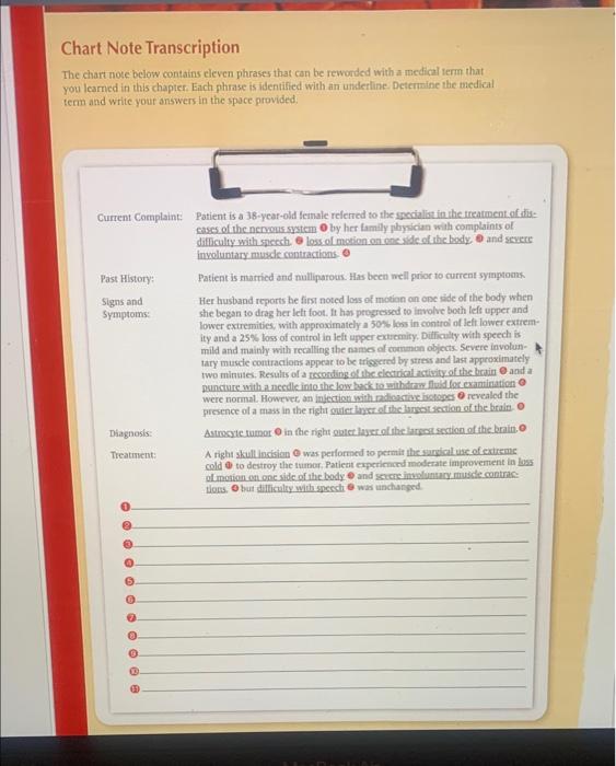 Solved Chart Note Transcription The chart note helow | Chegg.com