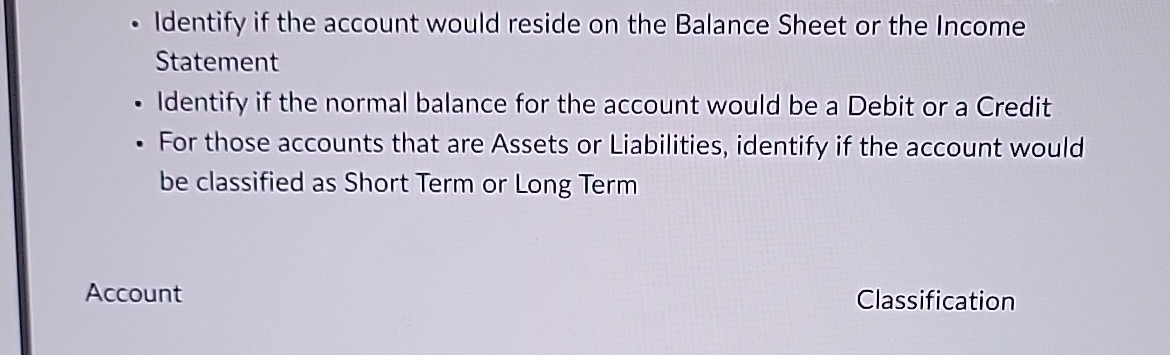Solved Identify if the account would reside on the Balance | Chegg.com