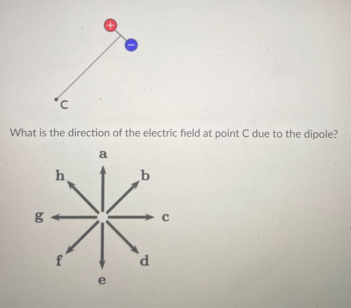 Solved + с What is the direction of the electric field at | Chegg.com