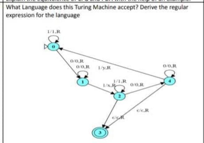 Solved Solution in details | Chegg.com