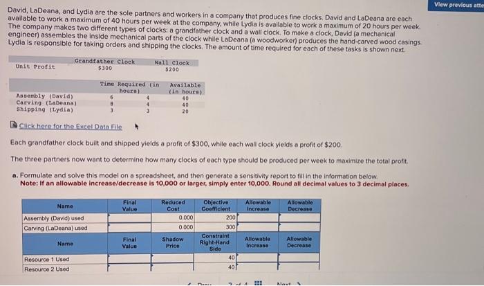 Solved a. Formulate and solve this model on a spreadsheet, | Chegg.com