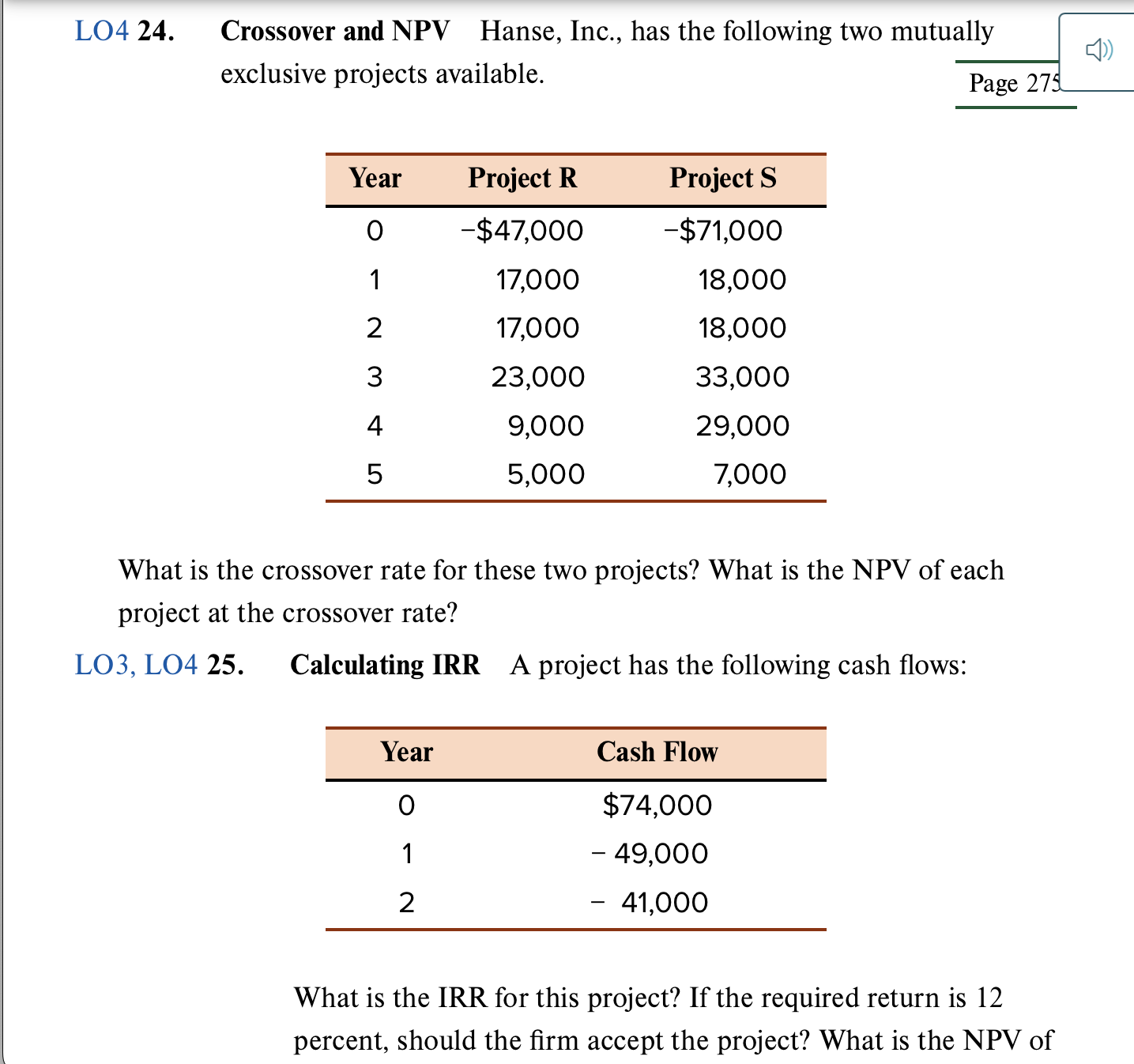Solved LO4 24. ﻿Crossover and NPV Hanse, Inc., has the | Chegg.com