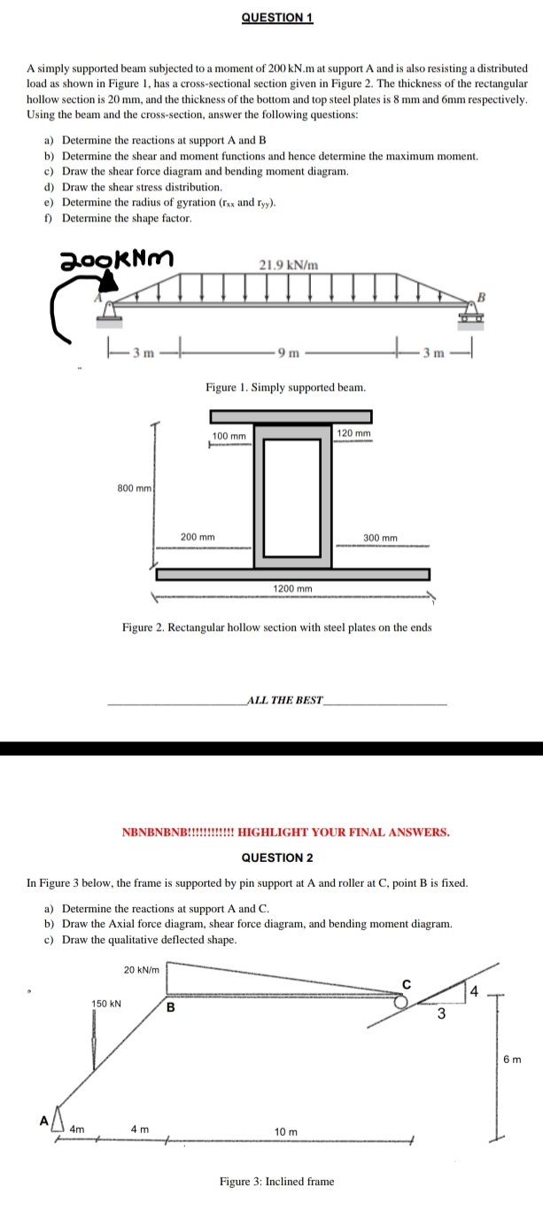 Solved QUESTION 1A simply supported beam subjected to a | Chegg.com