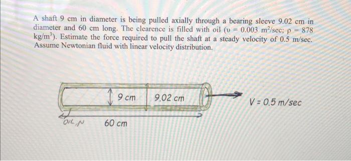 Solved A shaft 9 cm in diameter is being pulled axially | Chegg.com