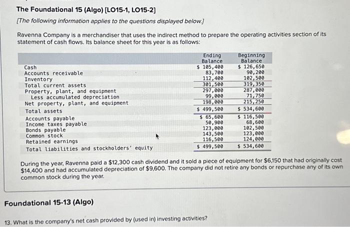 Solved The Foundational 15 (Algo) [LO15-1, LO15-2] [The | Chegg.com