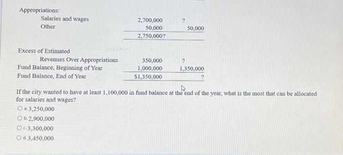 Solved Funds for a school district foreign language program | Chegg.com