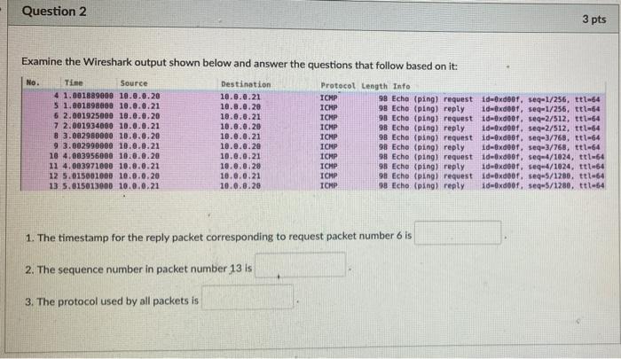 Solved Question 2 3 pts Examine the Wireshark output shown | Chegg.com