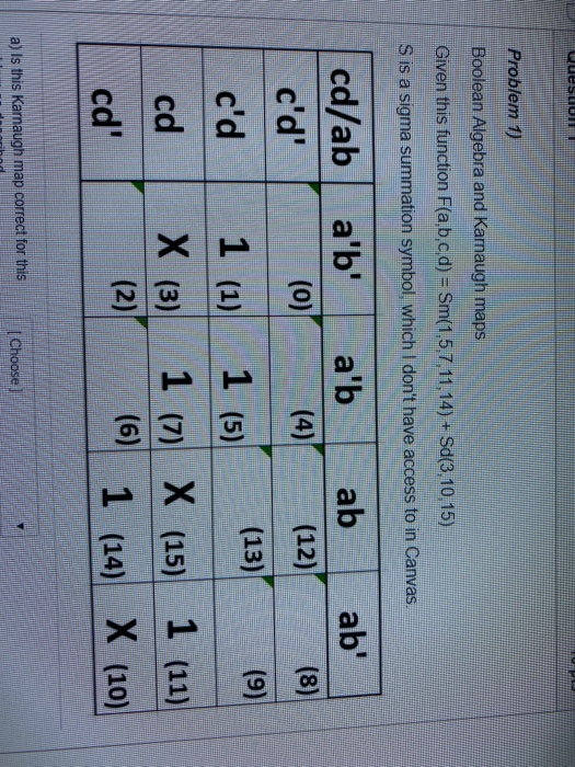 Solved WUESLUIT Problem 1 Boolean Algebra and Karnaugh maps | Chegg.com