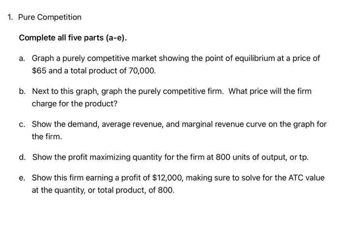 Solved 1. Pure Competition Complete all five parts (a-e). a. | Chegg.com