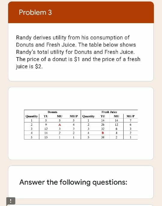 Solved Problem 3 Randy derives utility from his consumption | Chegg.com