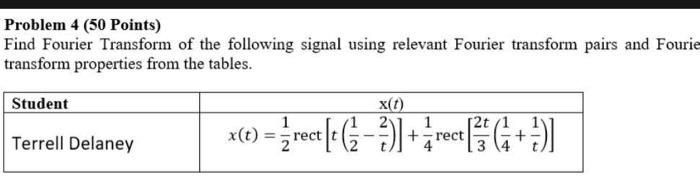 Solved Problem 4 (50 Points) Find Fourier Transform of the | Chegg.com