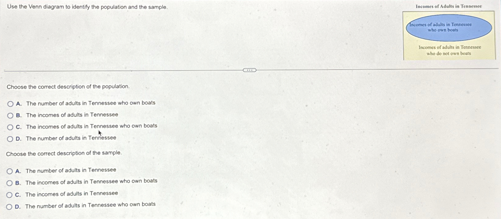 Solved Use the Venn diagram to identify the population and | Chegg.com