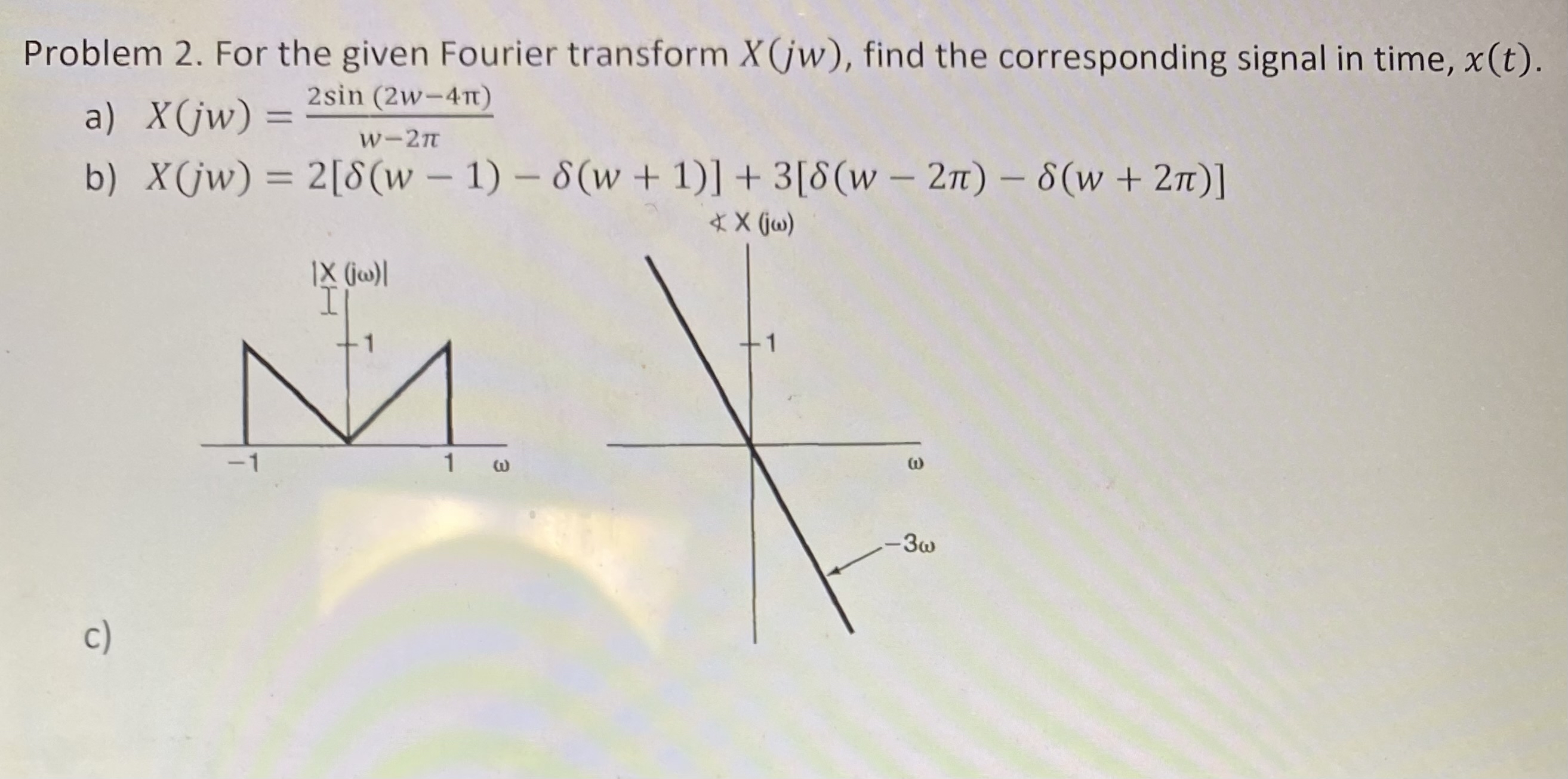 Solved Problem 2. ﻿For the given Fourier transform x(jw), | Chegg.com