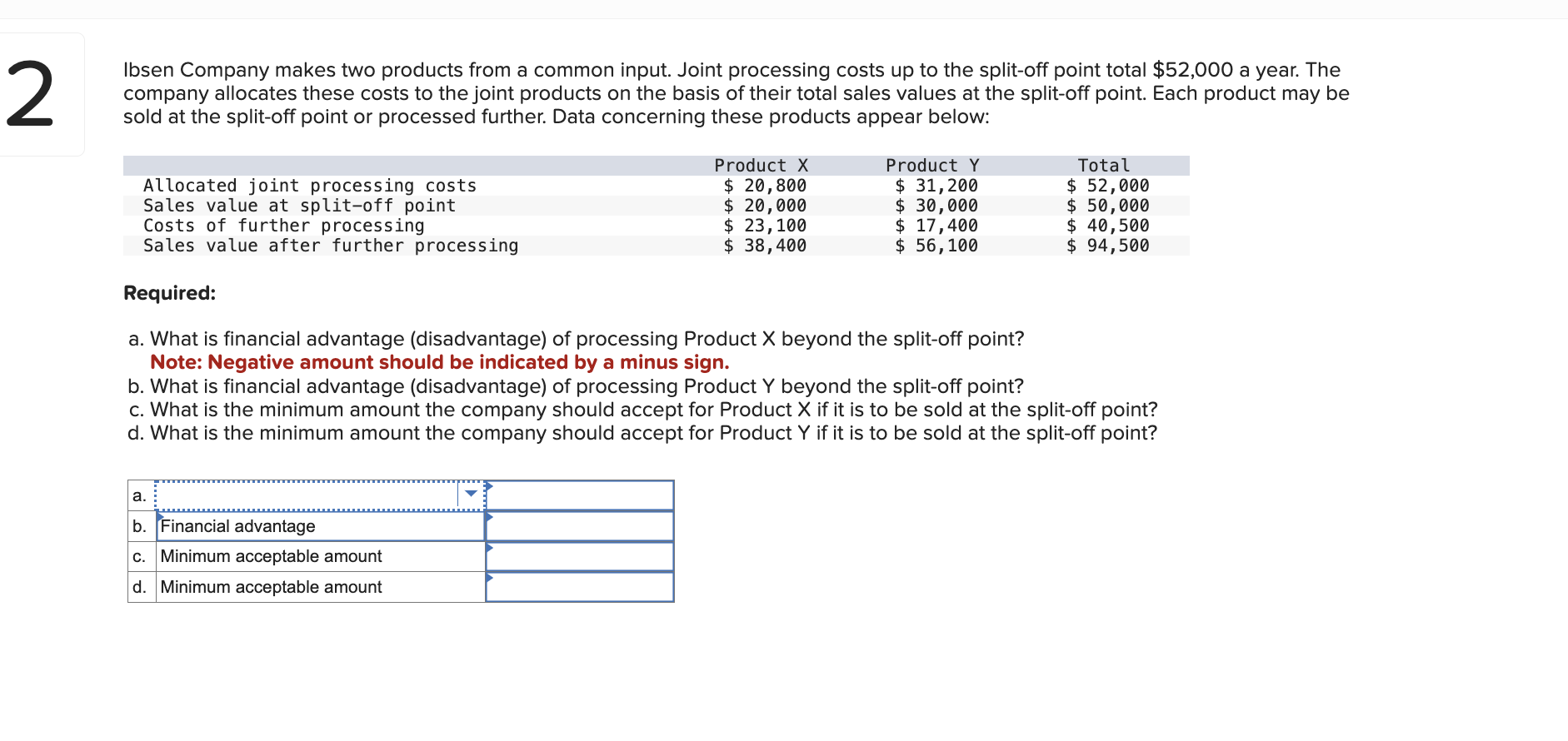 Solved Ibsen Company makes two products from a common input. | Chegg.com