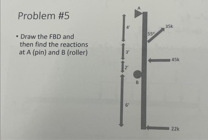 Solved - Draw the FBD and then find the reactions at A (pin) | Chegg.com
