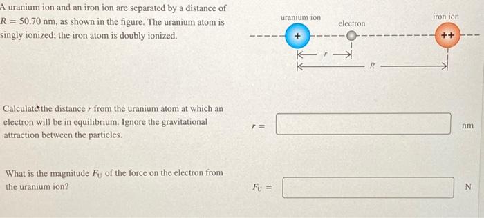 Solved A uranium ion and an iron ion are separated by a | Chegg.com