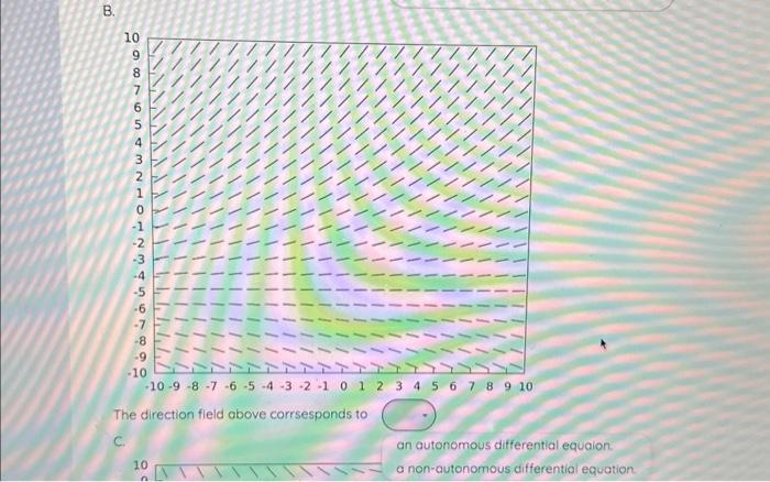 Solved Determine whether each of the following four | Chegg.com