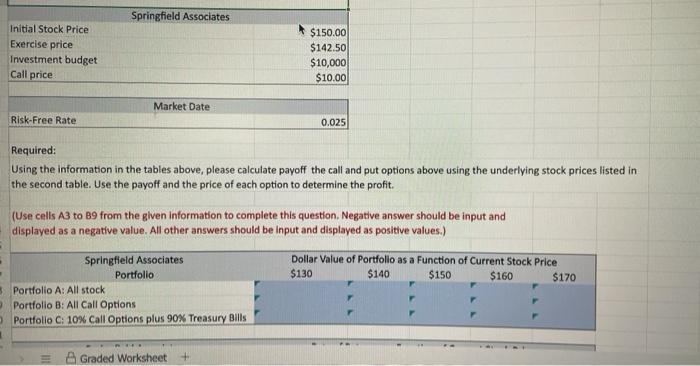Solved Using the information in the tables above, please | Chegg.com