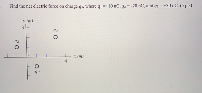 Solved Find the net electric force on charge q3, where q1 | Chegg.com