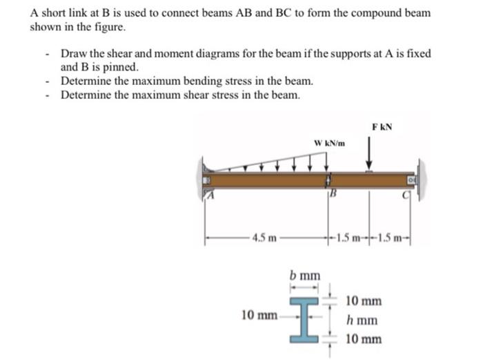 Solved A short link at B is used to connect beams AB and BC | Chegg.com