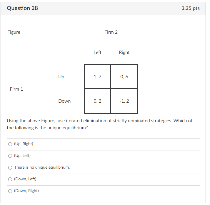Solved Using the above Figure, use iterated elimination of | Chegg.com