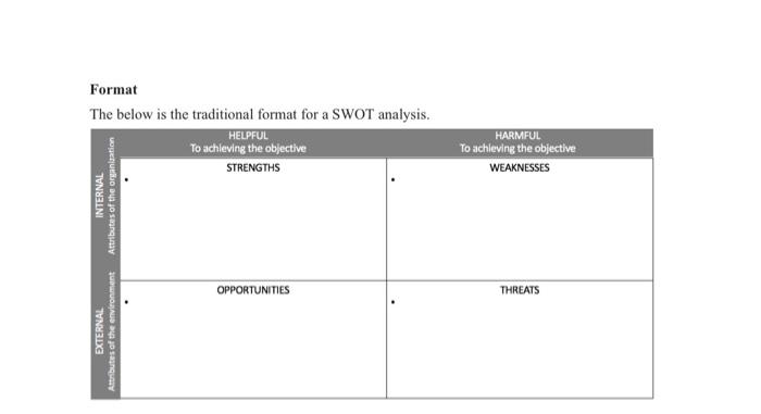 Solved Format The below is the traditional format for a SWOT | Chegg.com
