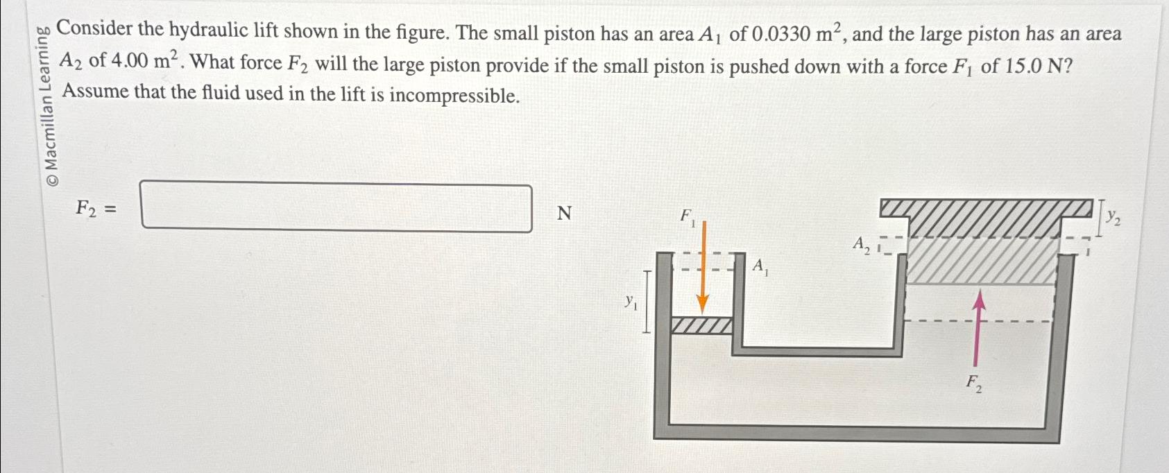 Solved Consider the hydraulic lift shown in the figure. The | Chegg.com