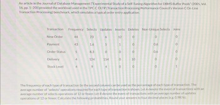 Solved An article in the Journal of Database Management [ | Chegg.com