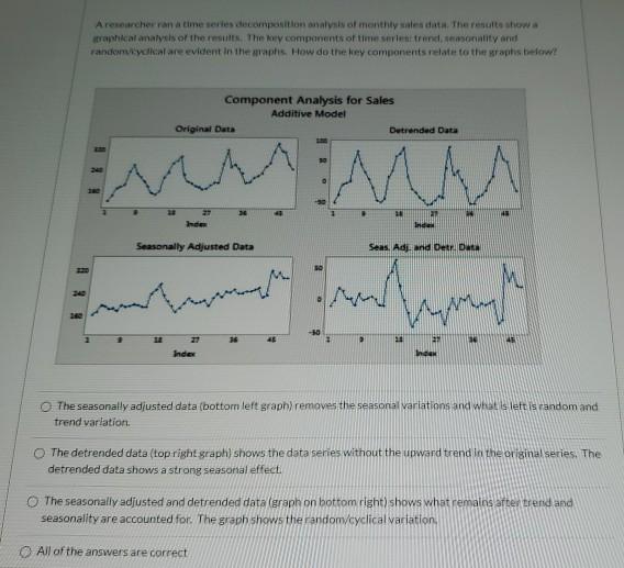Solved A Researcher Ran A Time Series Decomposition Analysis 