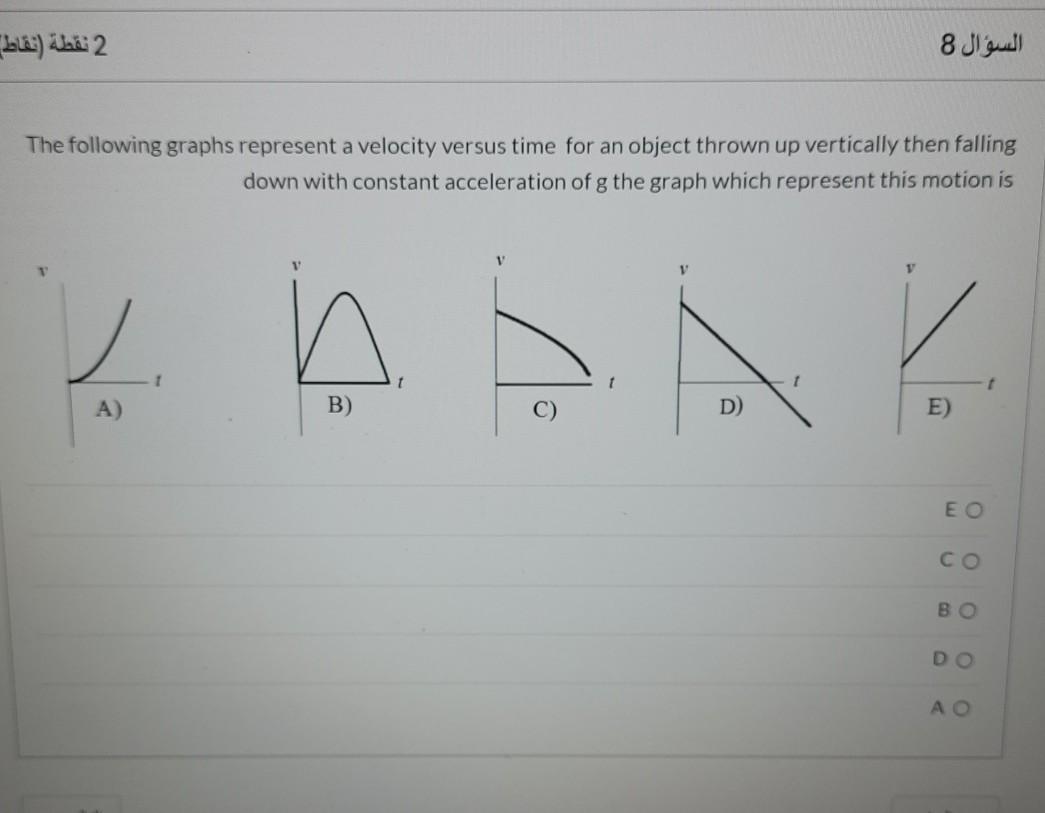 Solved 2 نقطة (نقاط السؤال 8 The following graphs represent | Chegg.com