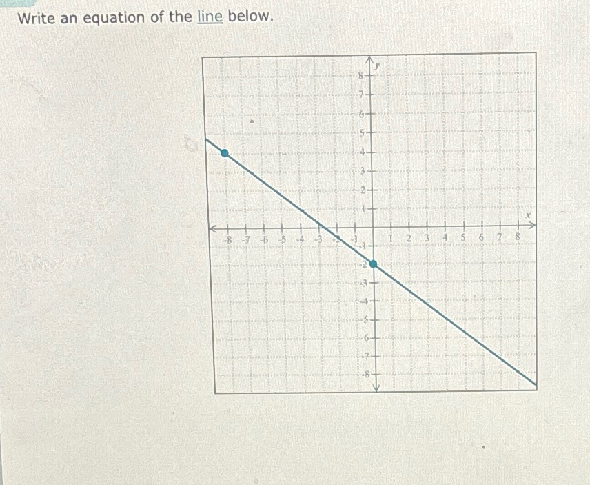 Solved Write an equation of the line below. | Chegg.com