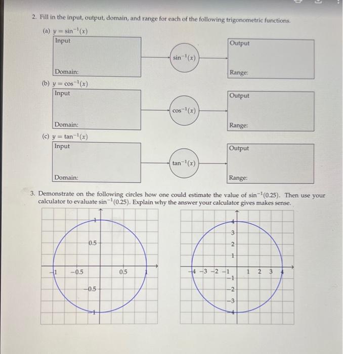 Solved 2. Fill in the input, output, domain, and range for | Chegg.com