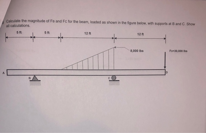 Solved Calculate the magnitude of FB and Fc for the beam, | Chegg.com