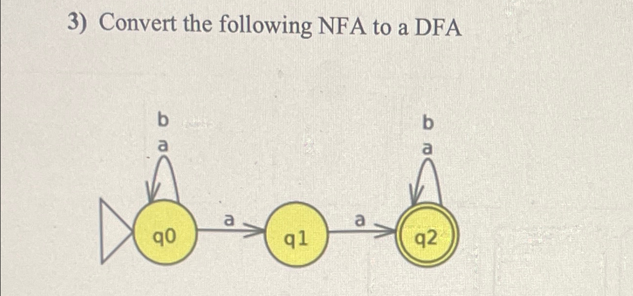 Solved Convert the following NFA to a DFA | Chegg.com