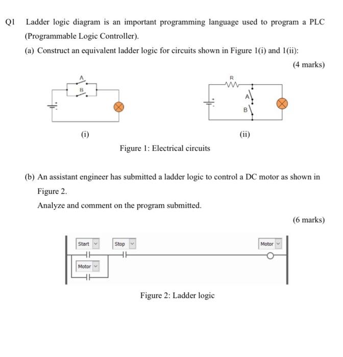 Solved Q1 Ladder logic diagram is an important programming | Chegg.com