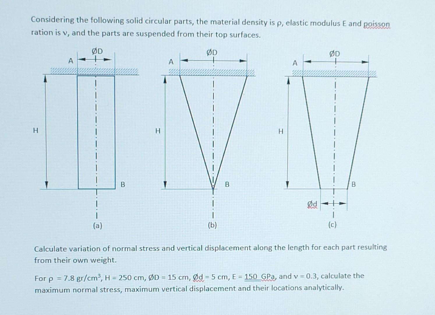 Solved Considering the following solid circular parts, the | Chegg.com