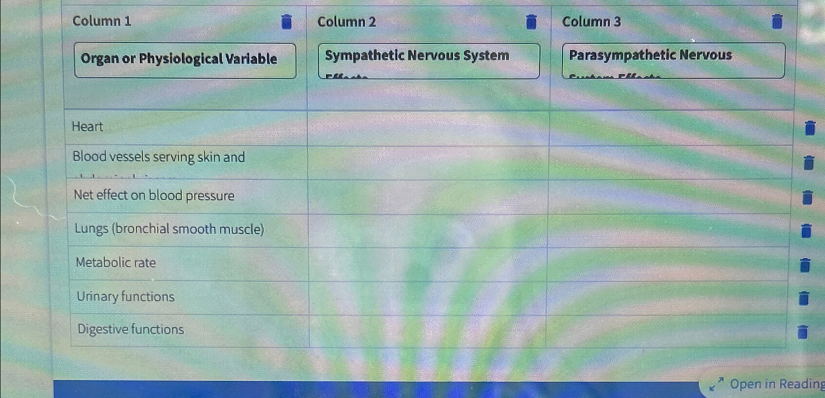 Fill in the chart with the basic effects of the two | Chegg.com