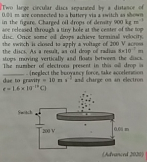 Solved Two large circular discs separated by a distance of | Chegg.com