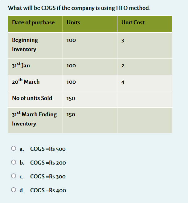 Solved What will be COGS if the company is using FIFO | Chegg.com