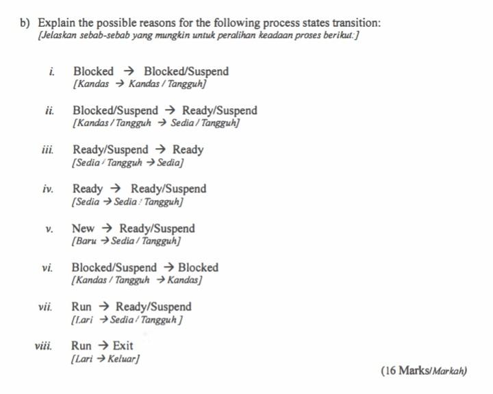 Solved Figure 2 shows a process state transitions diagram | Chegg.com