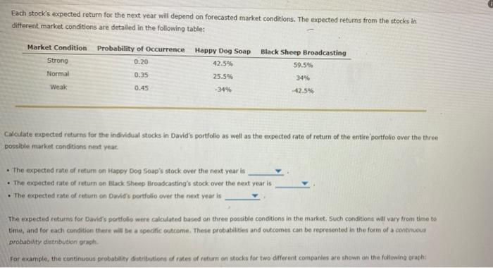 Solved Each stock's expected return for the next year will | Chegg.com