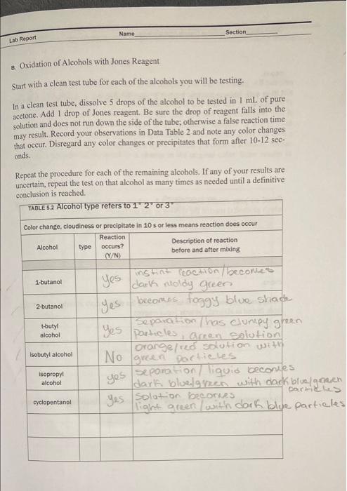 Solved Section Carbohydrates and Qualitative Organic | Chegg.com