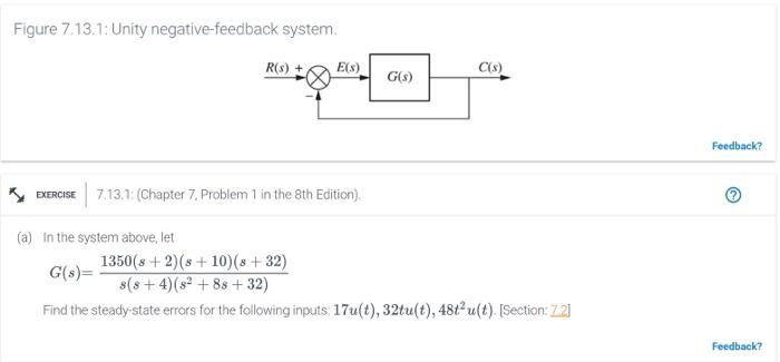 Figure 7.13.1: Unity negative-feedback system. | Chegg.com