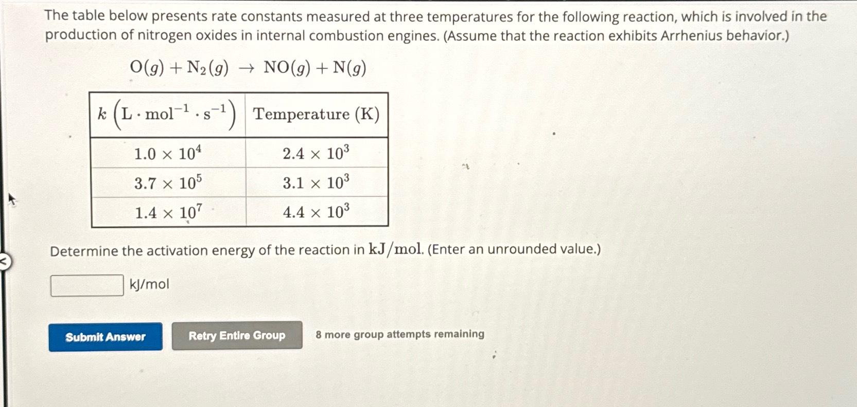 Solved The table below presents rate constants measured at | Chegg.com