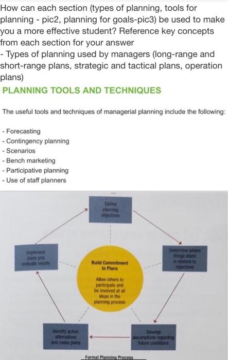 Solved How can each section (types of planning, tools for | Chegg.com