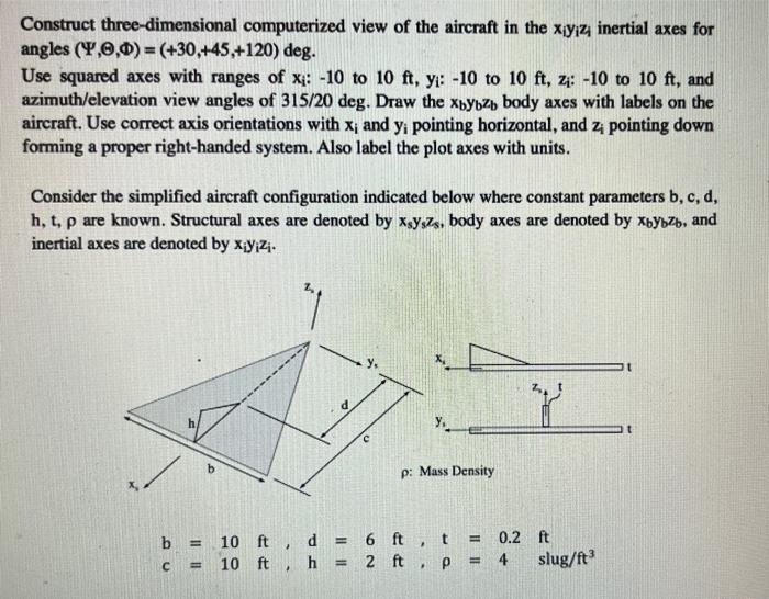 Solved Construct three-dimensional computerized view of the | Chegg.com