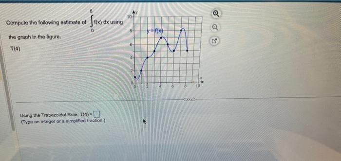 Solved Compute the following estimate of ∫08f(x)dx using the | Chegg.com