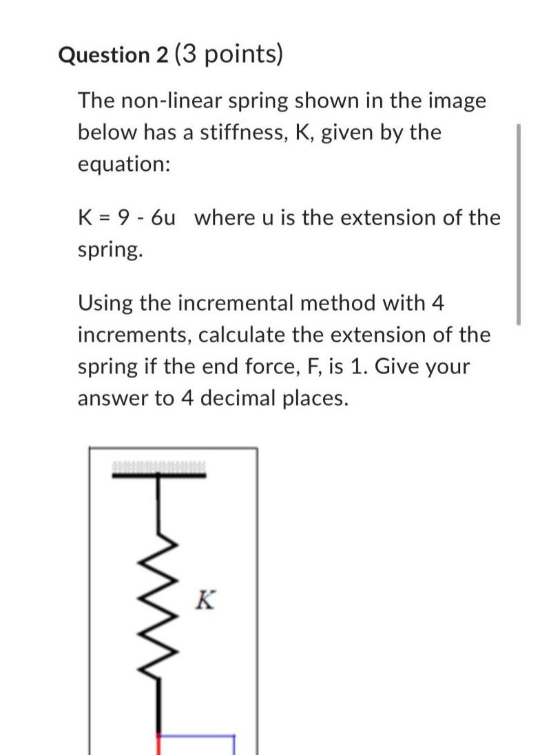 Solved Question 2 (3 polnts) The non-linear spring shown in | Chegg.com